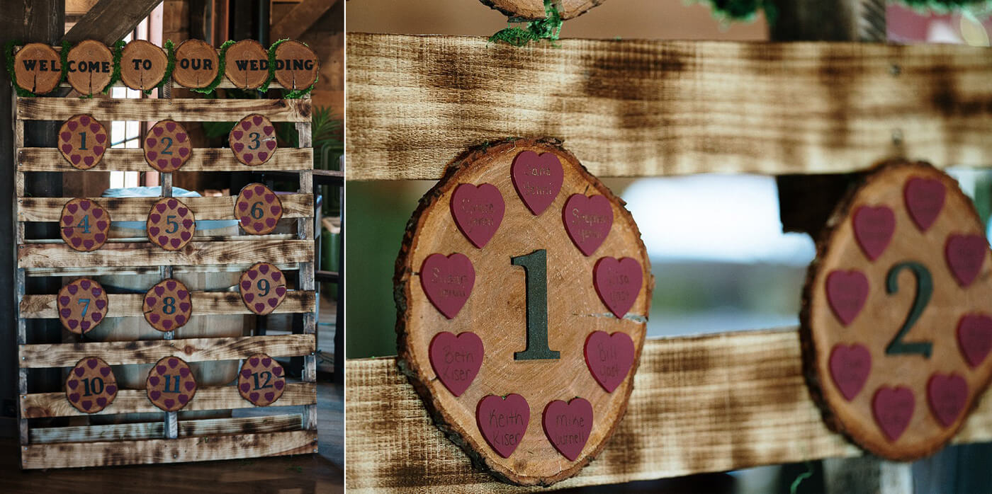 Sitzordnung Hochzeit – 30 kreative Ideen & Inspirationen für euren ...